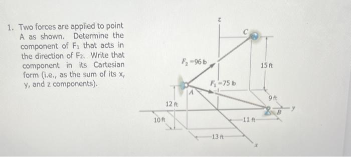 Solved 1. Two forces are applied to point A as shown. | Chegg.com
