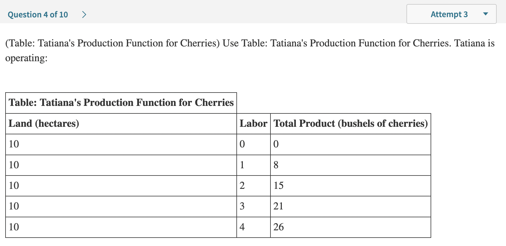 Question 4 ﻿of 10(Table: Tatiana's Production | Chegg.com