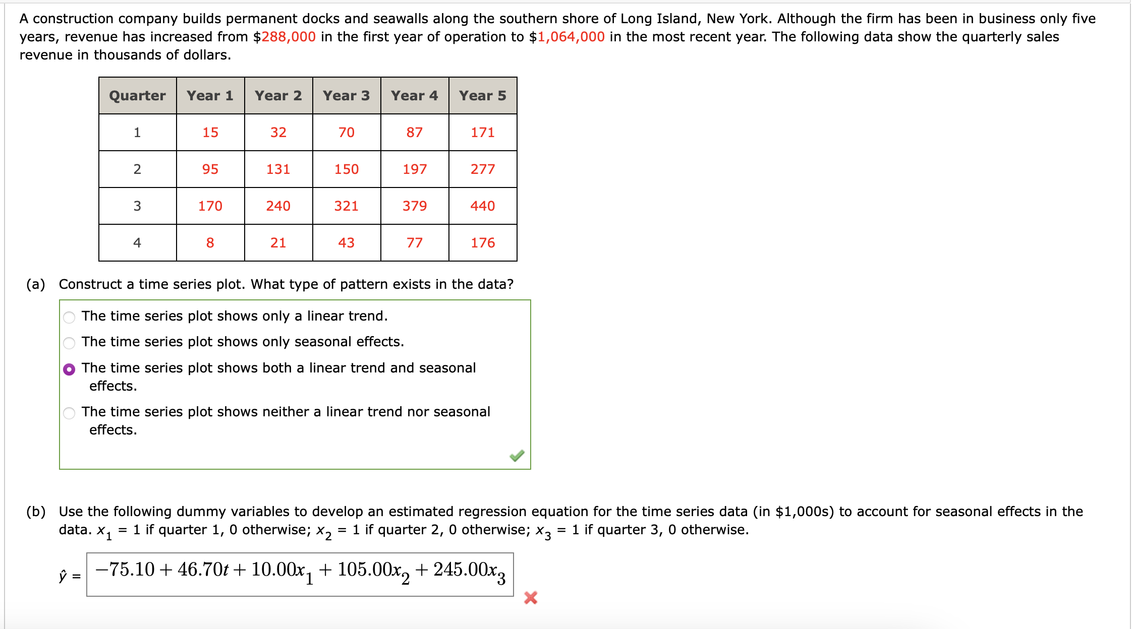 Solved (b) ﻿Use the following dummy variables to develop an | Chegg.com