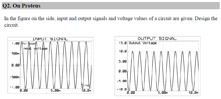 Solved Q2. ﻿On ProteusIn the figure on the side, input and | Chegg.com