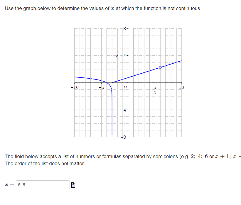 Solved Use the graph below to determine the values of x ﻿at | Chegg.com