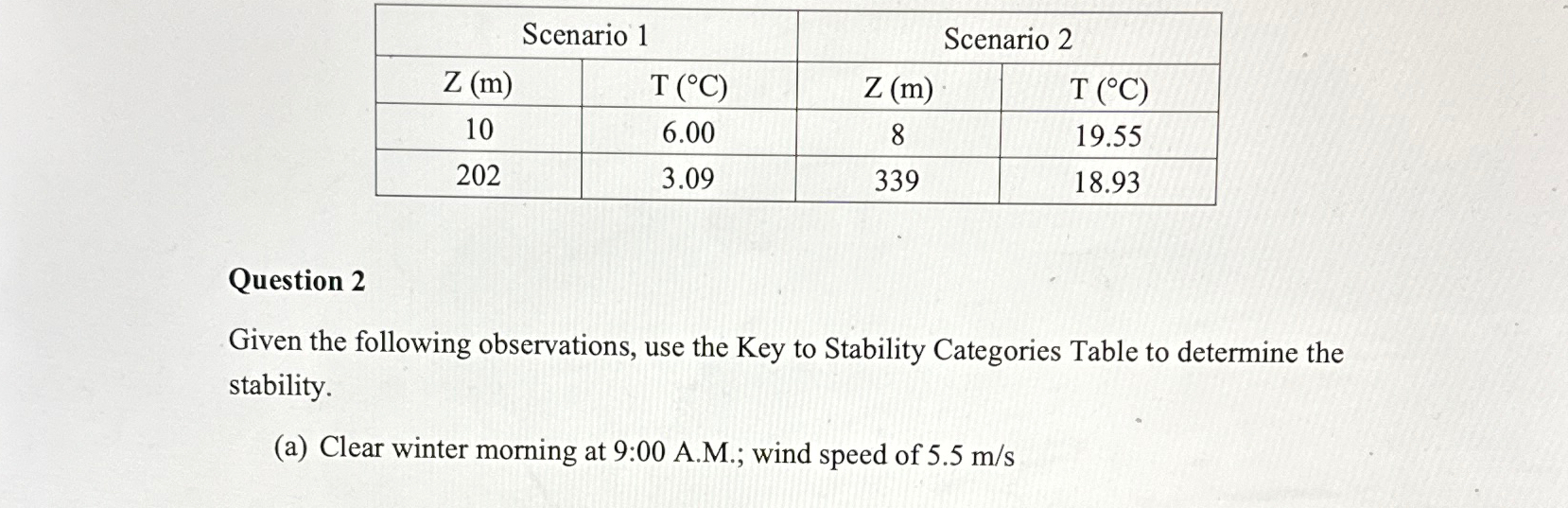 Solved Question 1Given the following temperature profiles, | Chegg.com