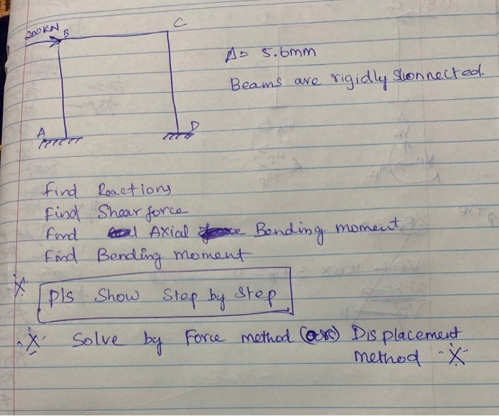 Solved length = height=3 m | Chegg.com