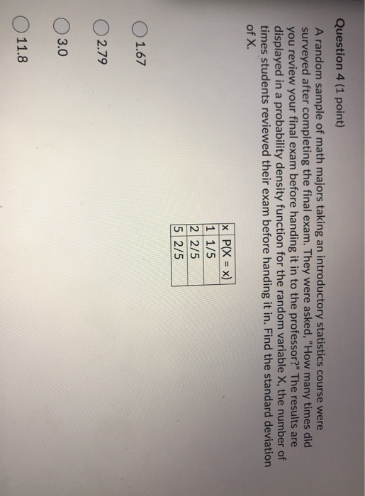 Solved Question 4 1 Point A Random Sample Of Math Majors