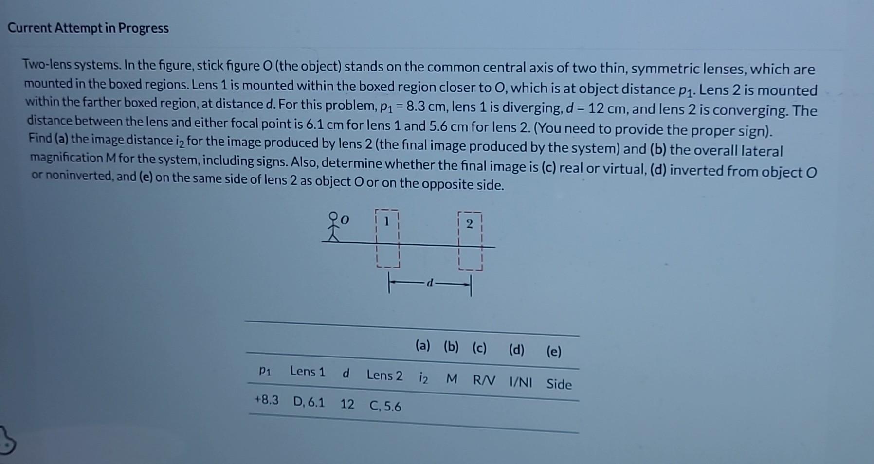 Solved Two-lens systems. In the figure, stick figure O (the | Chegg.com