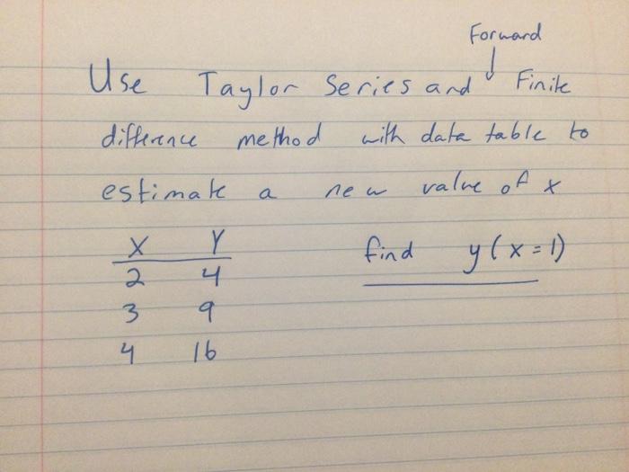 Solved Use Forward d Taylor series and Finite difference | Chegg.com