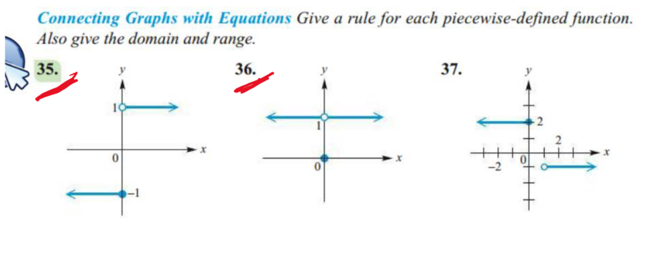 Solved Connecting Graphs With Equations Give A Rule For Each