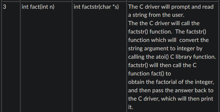 Solved The program has 4 ﻿choices, with this option being | Chegg.com