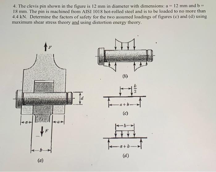 Solved 4. The clevis pin shown in the figure is 12 mm in | Chegg.com