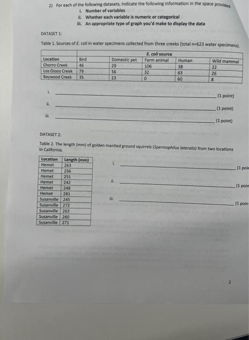 Solved 2) For each of the following datasets, indicate the | Chegg.com
