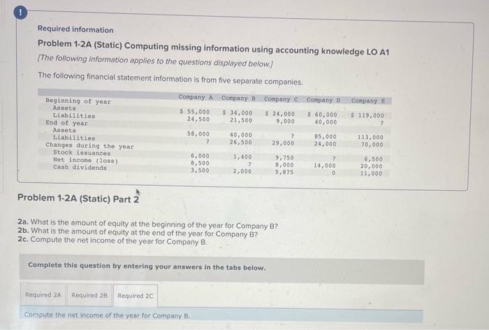 Solved Required Information Problem 1 2a Static Computing
