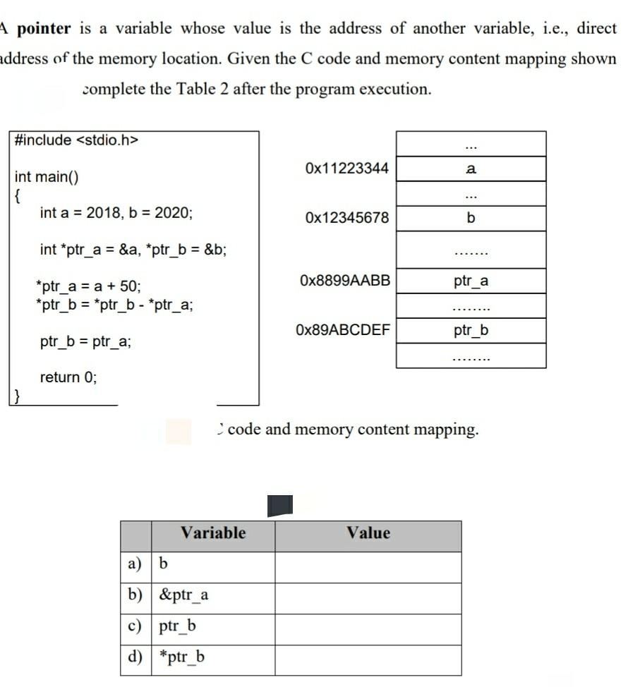 Solved A pointer is a variable whose value is the address of | Chegg.com