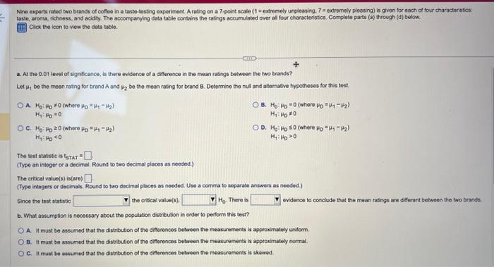 Solved Data table | Chegg.com