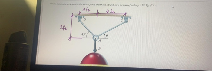 Solved For them to determine the trionforce of clements AC | Chegg.com