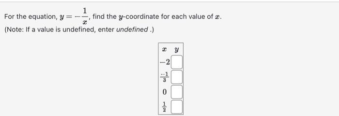 Solved For the equation, y=−x1, find the y-coordinate for | Chegg.com