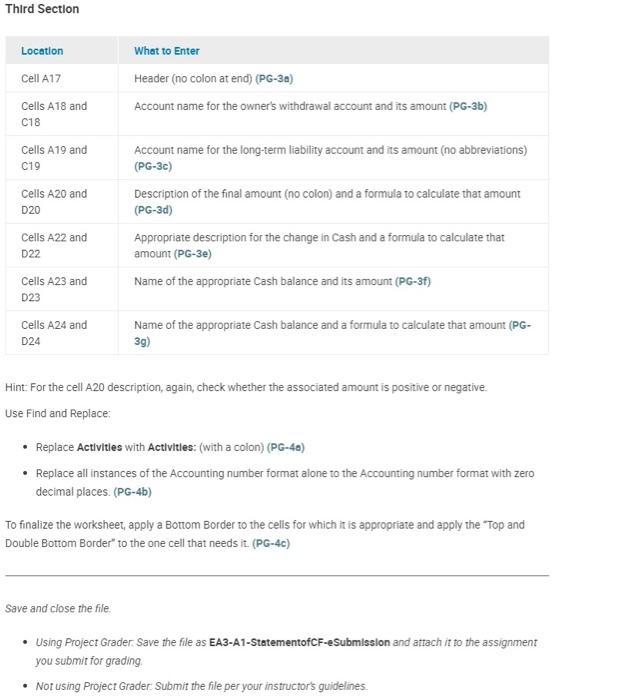 Solved To complete this exercise, download the starting | Chegg.com
