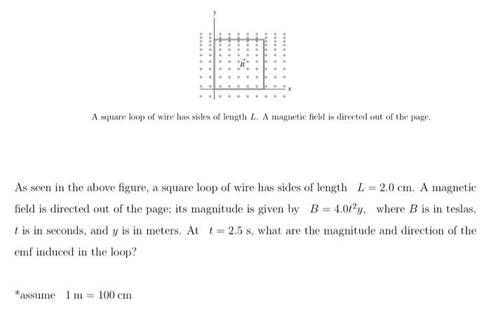 Solved A square loop of wire has sides of length L. A | Chegg.com