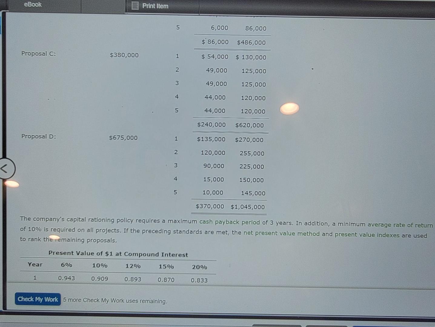 Solved Capital rationing decision for a service company | Chegg.com
