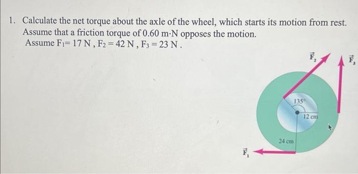 Solved Calculate the net torque about the axle of the wheel, | Chegg.com