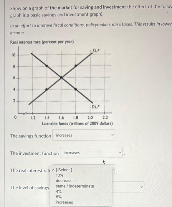 Solved Show on a graph of the market for saving and | Chegg.com