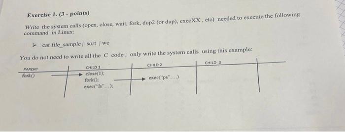 Solved Exercise 1. (3-points) Write the system calls (open, | Chegg.com