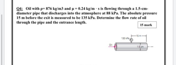 Solved 04: Oil with p= 876 kg/m3 and p = 0.24 kg/ ms is | Chegg.com