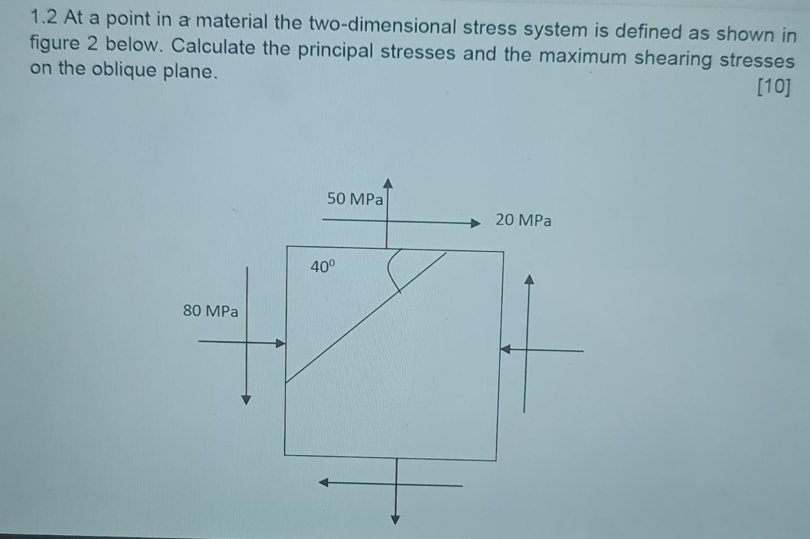 Solved 1.2 At a point in a material the two-dimensional | Chegg.com