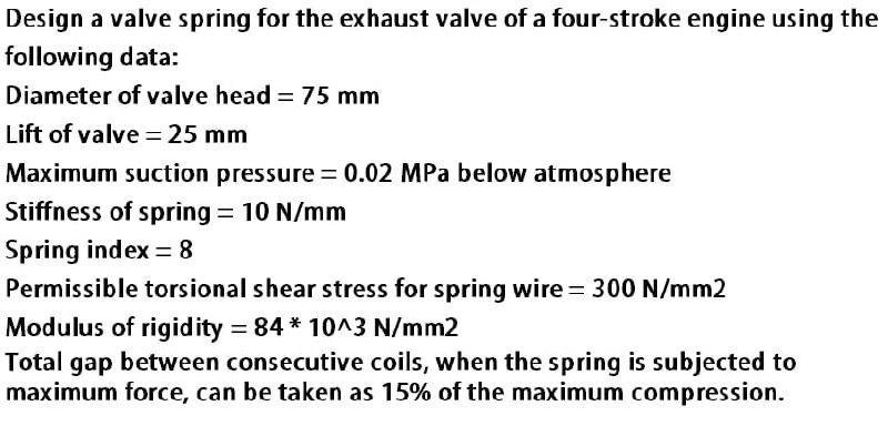 Solved Design a valve spring for the exhaust valve of a | Chegg.com