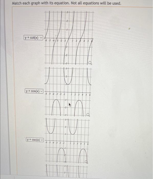 Solved Match each graph with its equation. Not all equations | Chegg.com