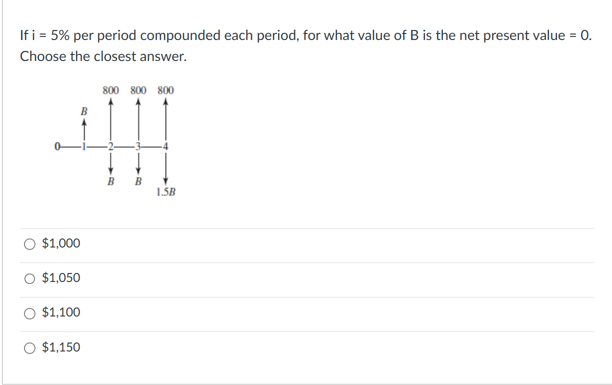 Solved If i = 5% ﻿per period compounded each period, for | Chegg.com