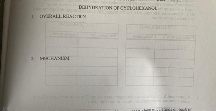 Solved DEHYDRATION OF CYCLOHEXANOL | Chegg.com