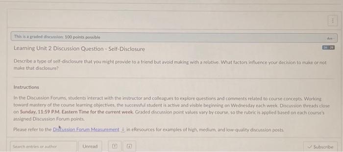 Learning Unit 2 Discussion Question - Self-Disclosure | Chegg.com