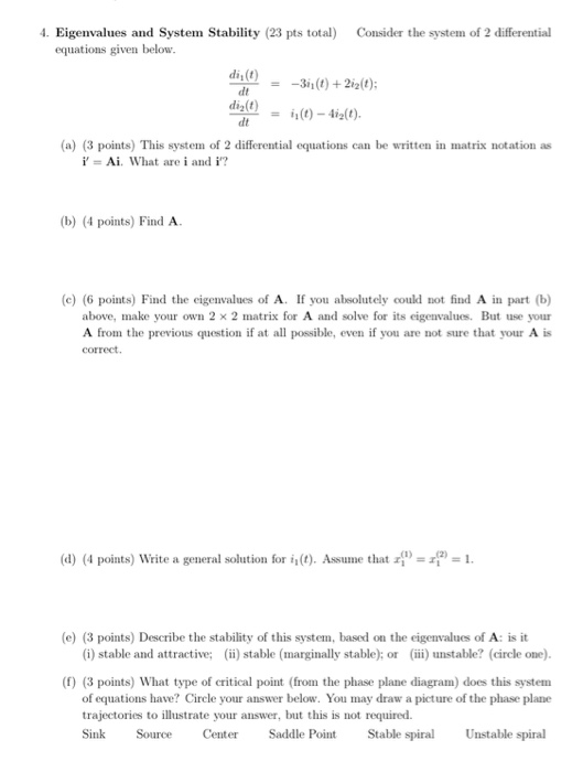 Solved 4. Eigenvalues and System Stability (23 pts total) | Chegg.com