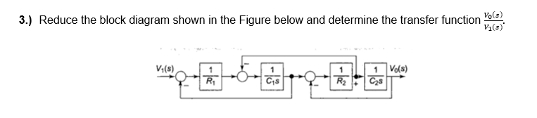 Solved 3.) ﻿Reduce the block diagram shown in the Figure | Chegg.com
