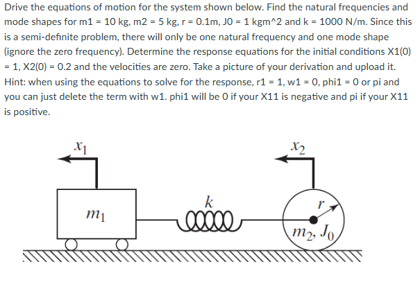 Solved I ONLY NEED THE MATLAB CODE FOR THE PROBLEM LISTED IN | Chegg.com