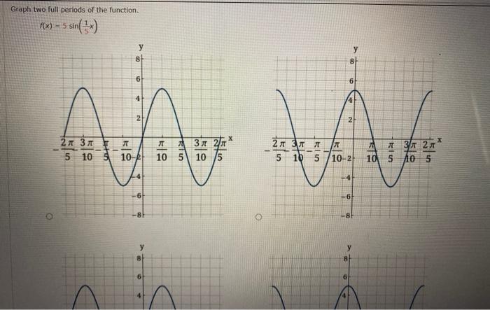 Solved Graph two full periods of the function. f(x) = 5 sin | Chegg.com