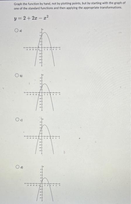 Solved Graph the function by hand, not by plotting points, | Chegg.com