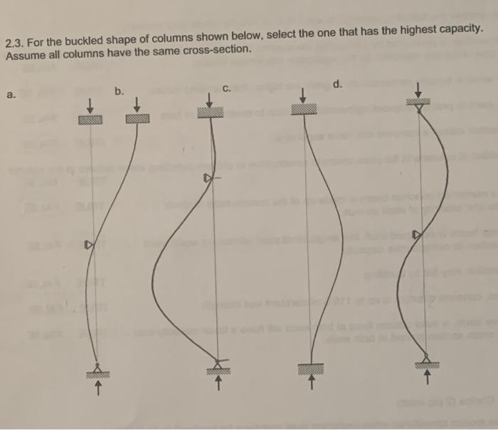 Solved 2.3. For the buckled shape of columns shown below, | Chegg.com