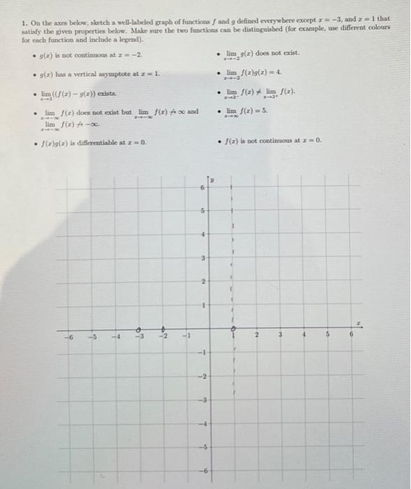 Solved 1. On the axes below, sketch a well-labeled graph of | Chegg.com