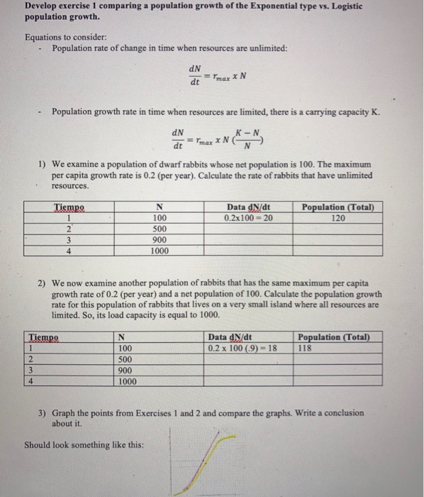 Solved Develop exercise 1 comparing a population growth of | Chegg.com