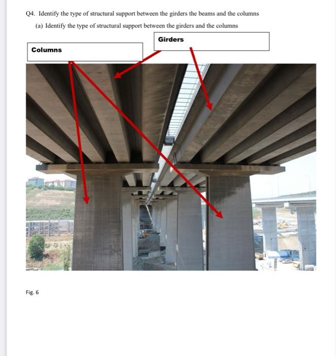 Solved 3 of 7 Q4. Identify the type of structural support | Chegg.com