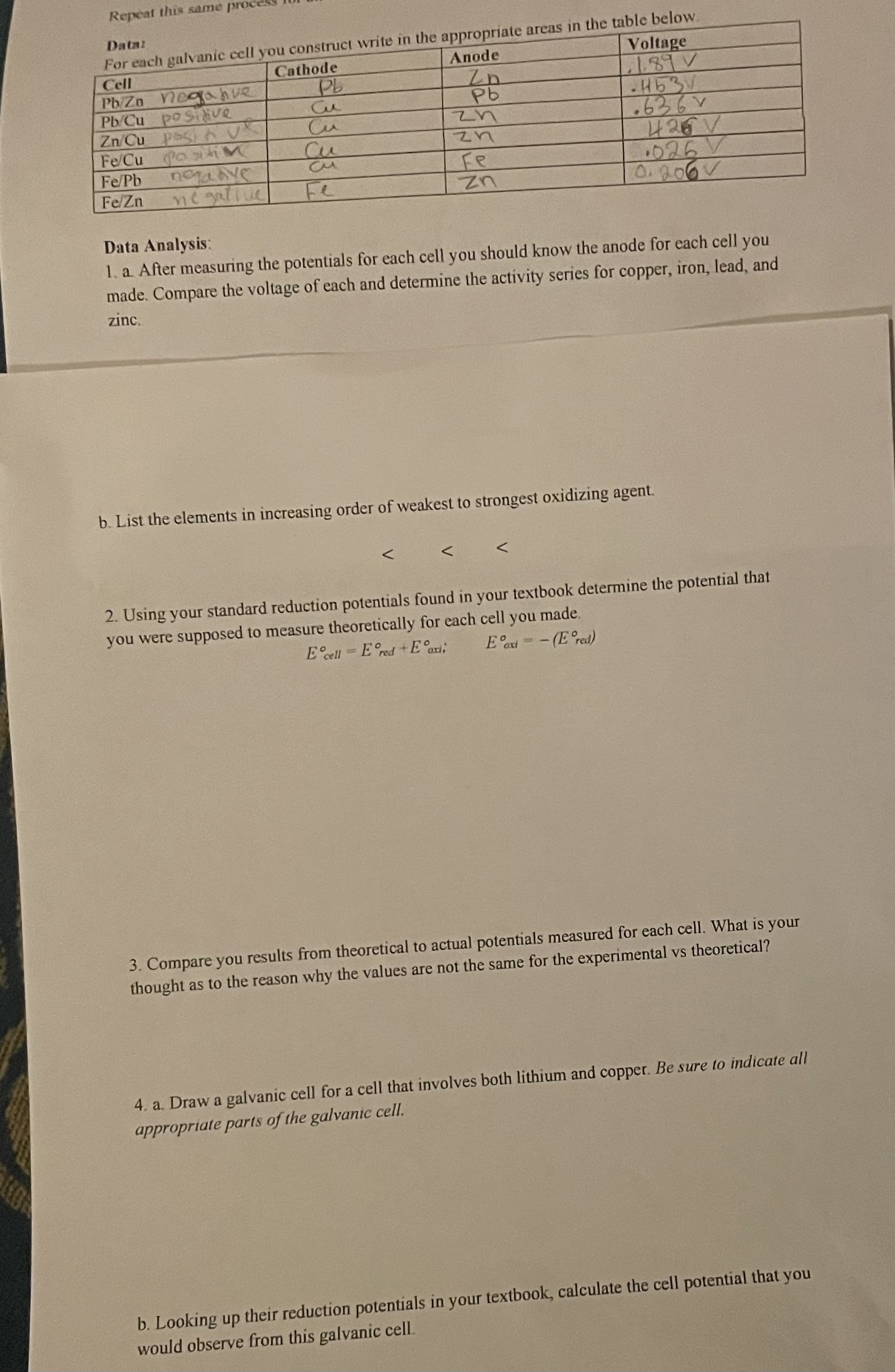 Solved Data:For each galvanic cell you construct write in | Chegg.com