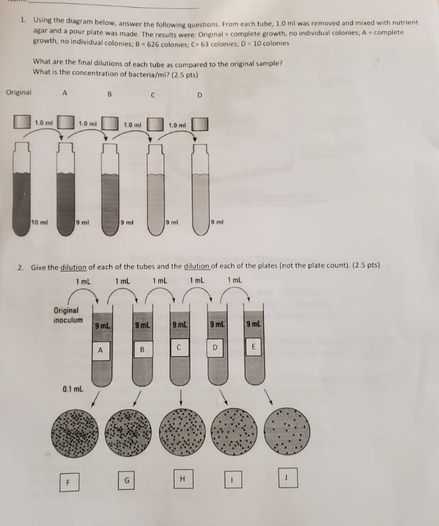 Solved 1. Using the diagram below, answer the following | Chegg.com