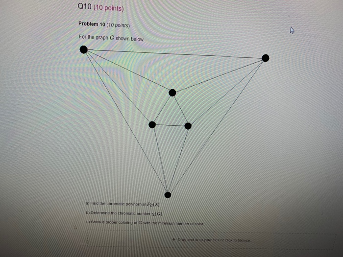 Solved Q10 (10 points) Problem 10 (10 points) For the graph | Chegg.com