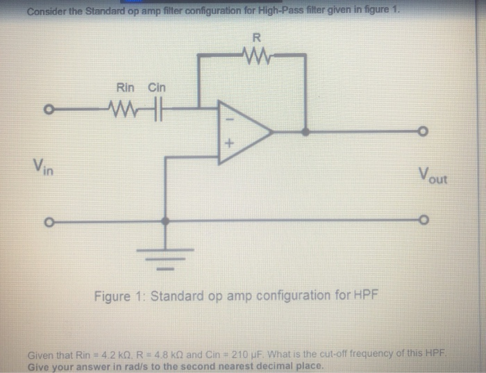 Solved Consider the Standard op amp filter configuration for | Chegg.com