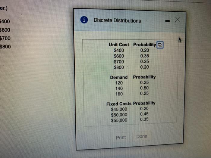 Solved Implement a financial simulation model for a new | Chegg.com