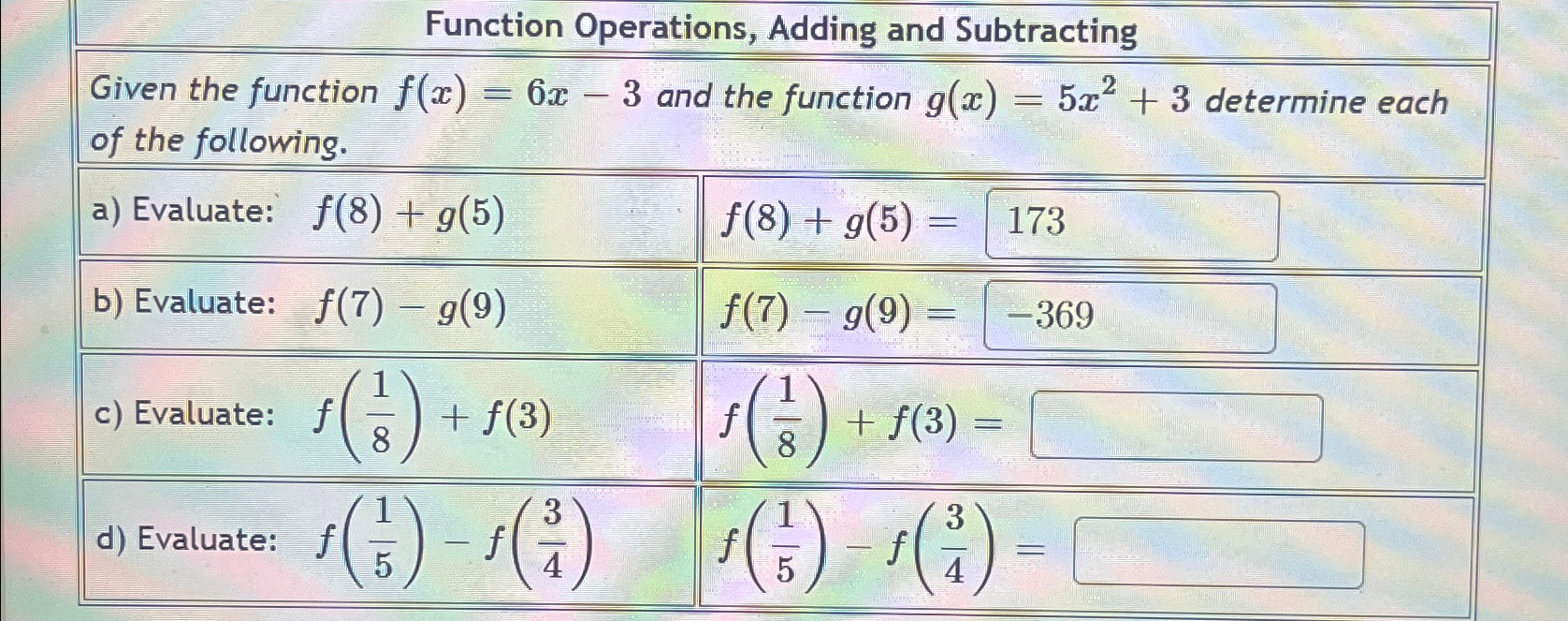 Solved Function Operations, Adding and SubtractingGiven the | Chegg.com