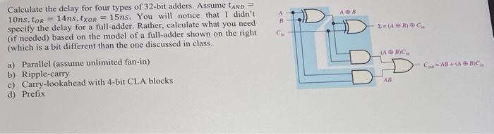 Solved Calculate the delay for four types of 32 -bit adders. | Chegg.com