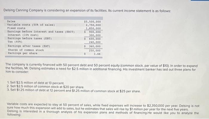 [Solved]: Delsing Canning Company is considering an expansi