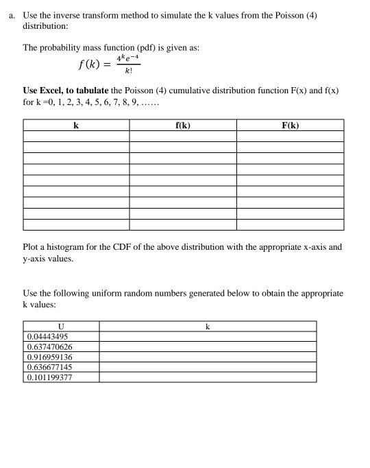 Solved Use the inverse transform method to simulate the k | Chegg.com